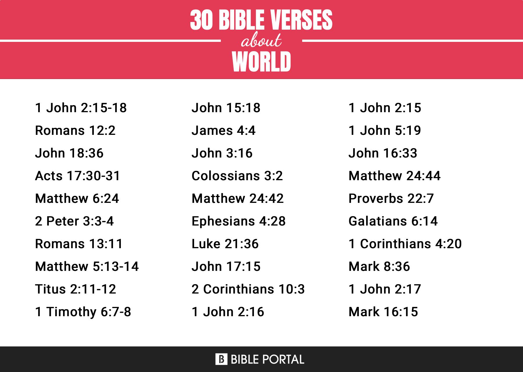 42 Bible Verses about World