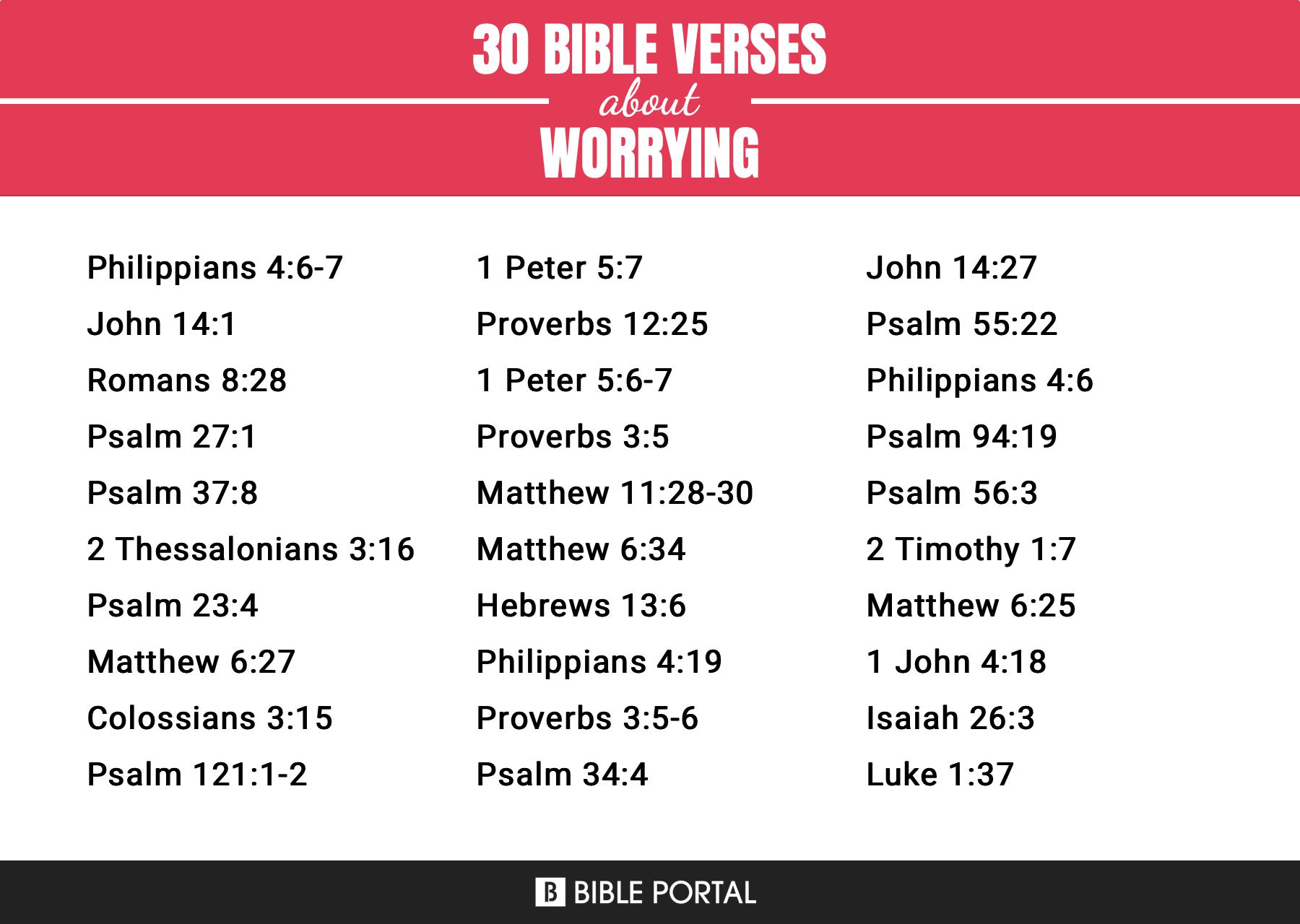 46 Bible Verses about Worrying