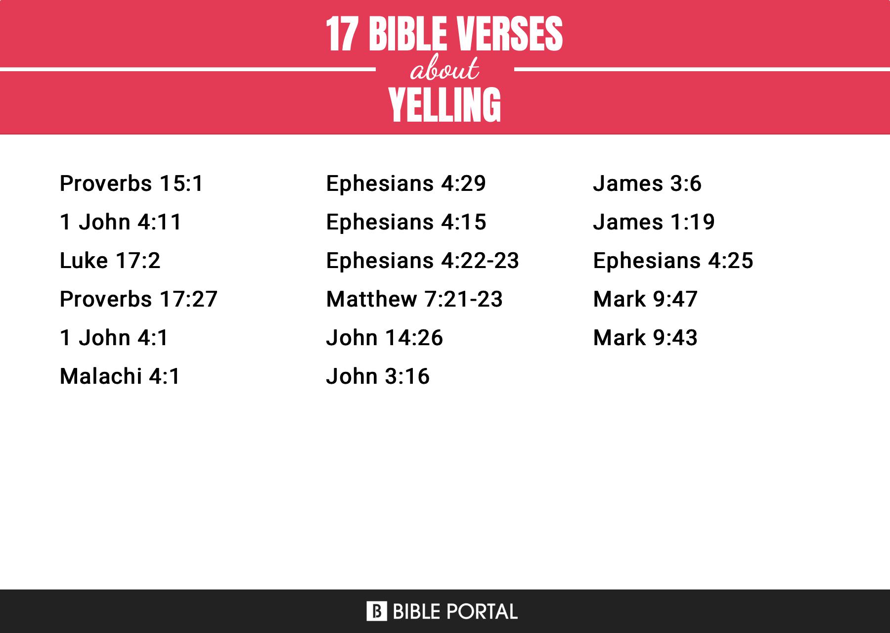 17 Bible Verses about Yelling