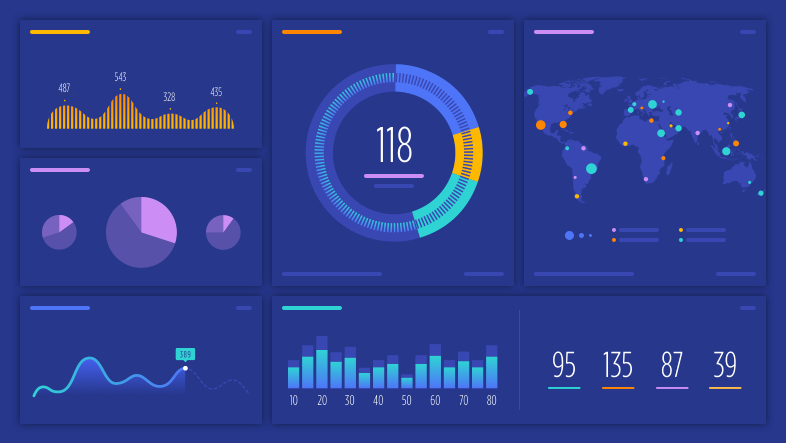 Ecommerce Analytics Reports | Carts Report