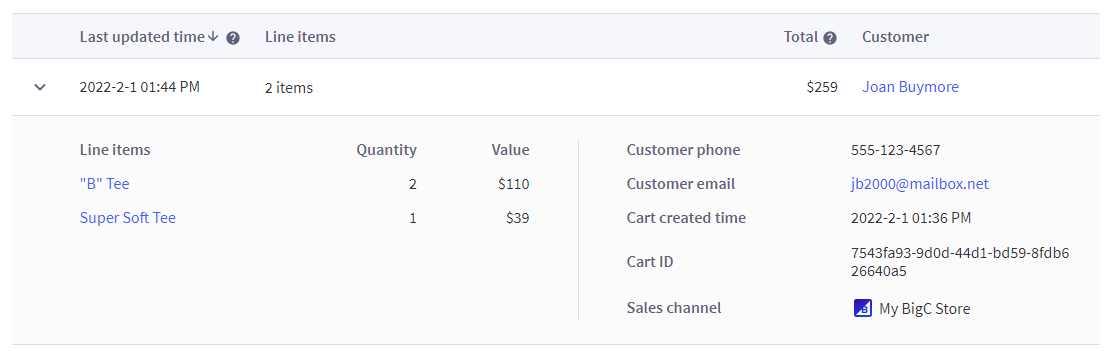 Ecommerce Analytics Reports | Carts Report