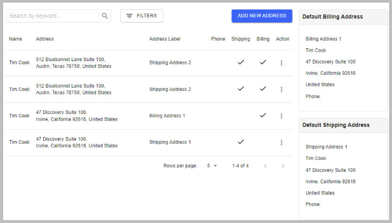 B2B Edition User Guide | Companies