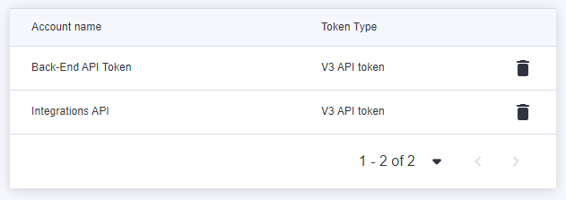 B2B Edition Settings