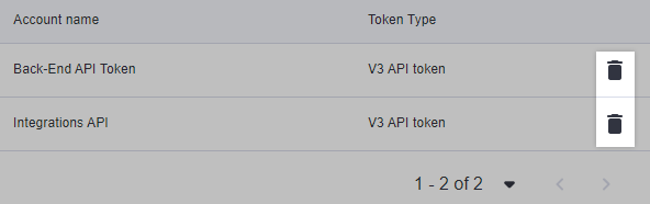 B2B Edition Settings