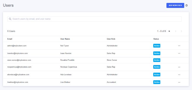 B2B Edition User Roles and Permissions