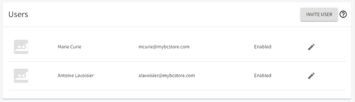 B2B Ninja Users and Permissions