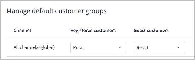 Customer Groups