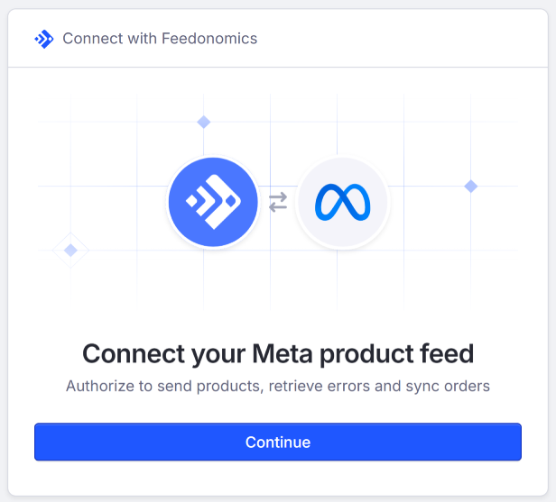 Feedonomics for Meta