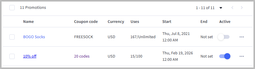 Automatic and Coupon Promotions (Standard Editor)