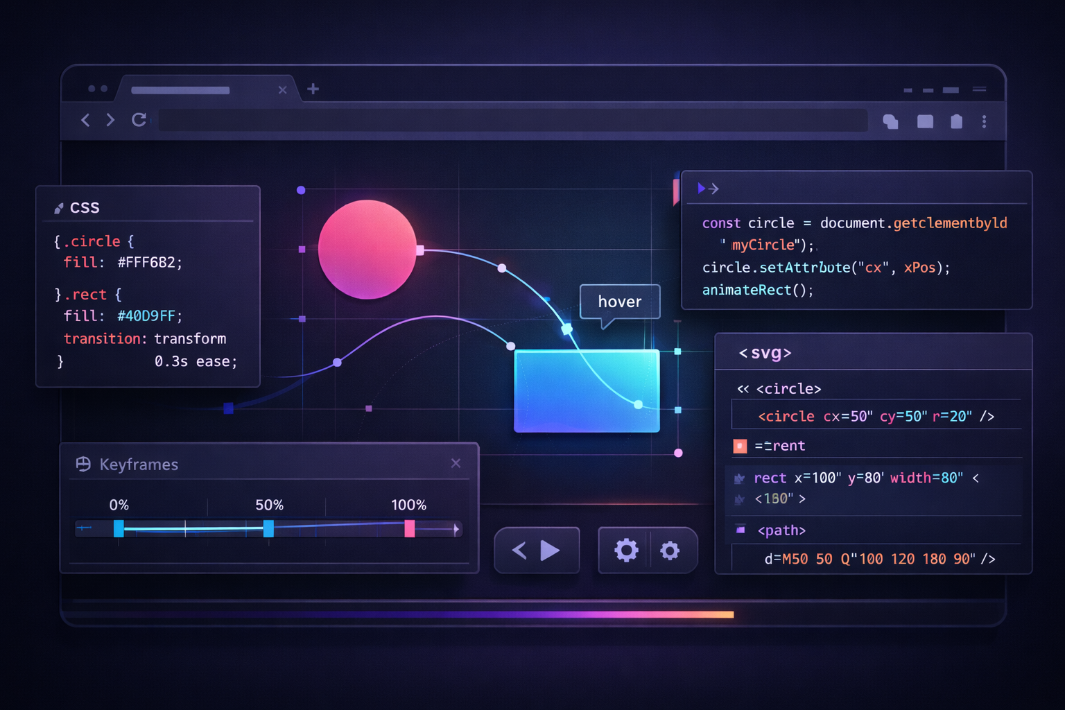 SVG isn't just a file format - it's a whole graphics language in itself ...