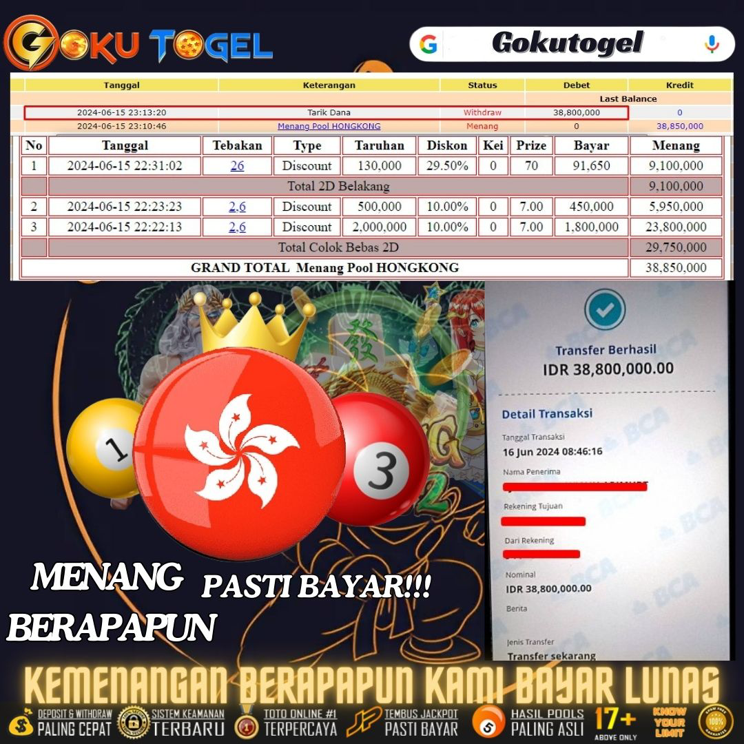 GOKUTOGEL | Link Resmi 2025 - Landing Page