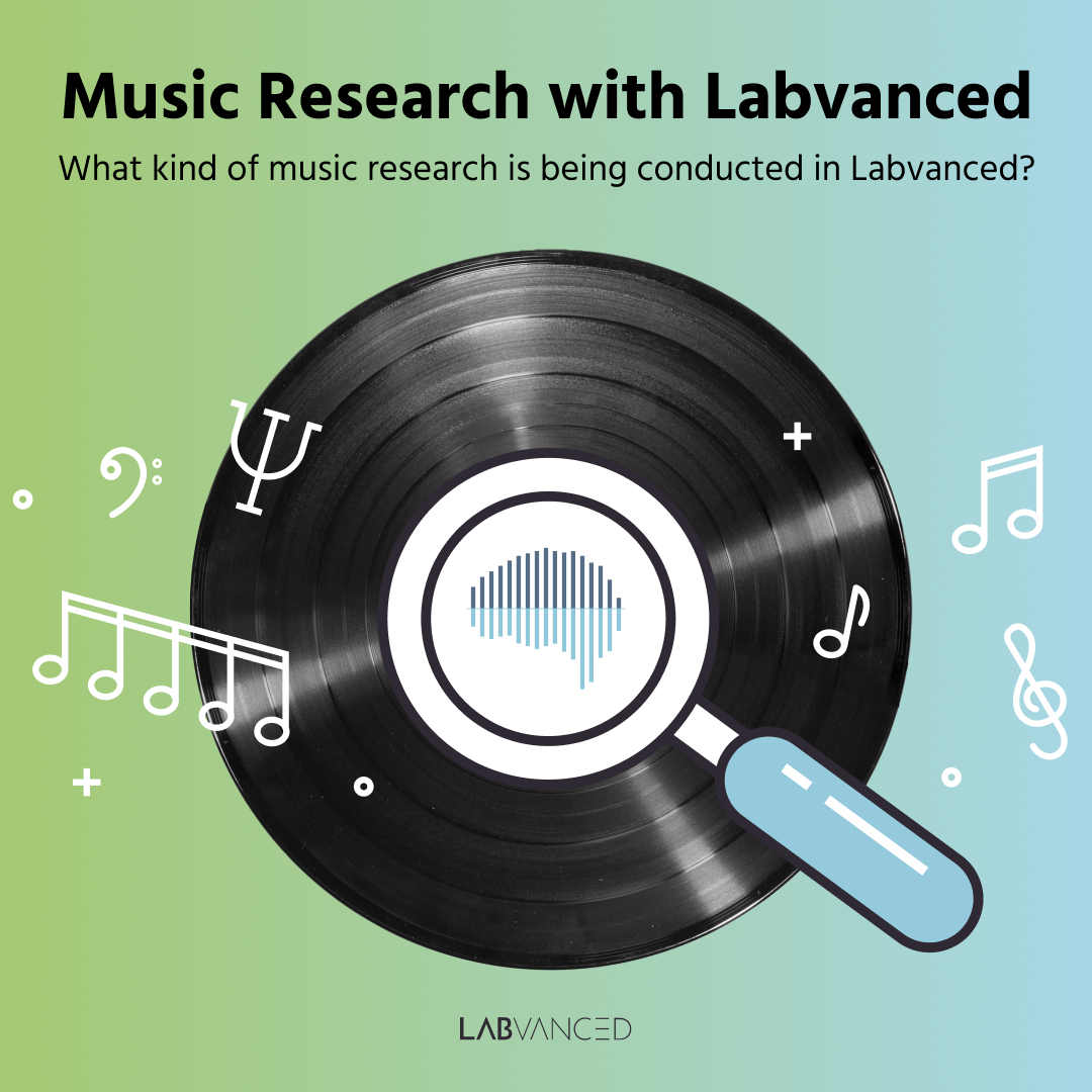 Labvanced - Landing Page