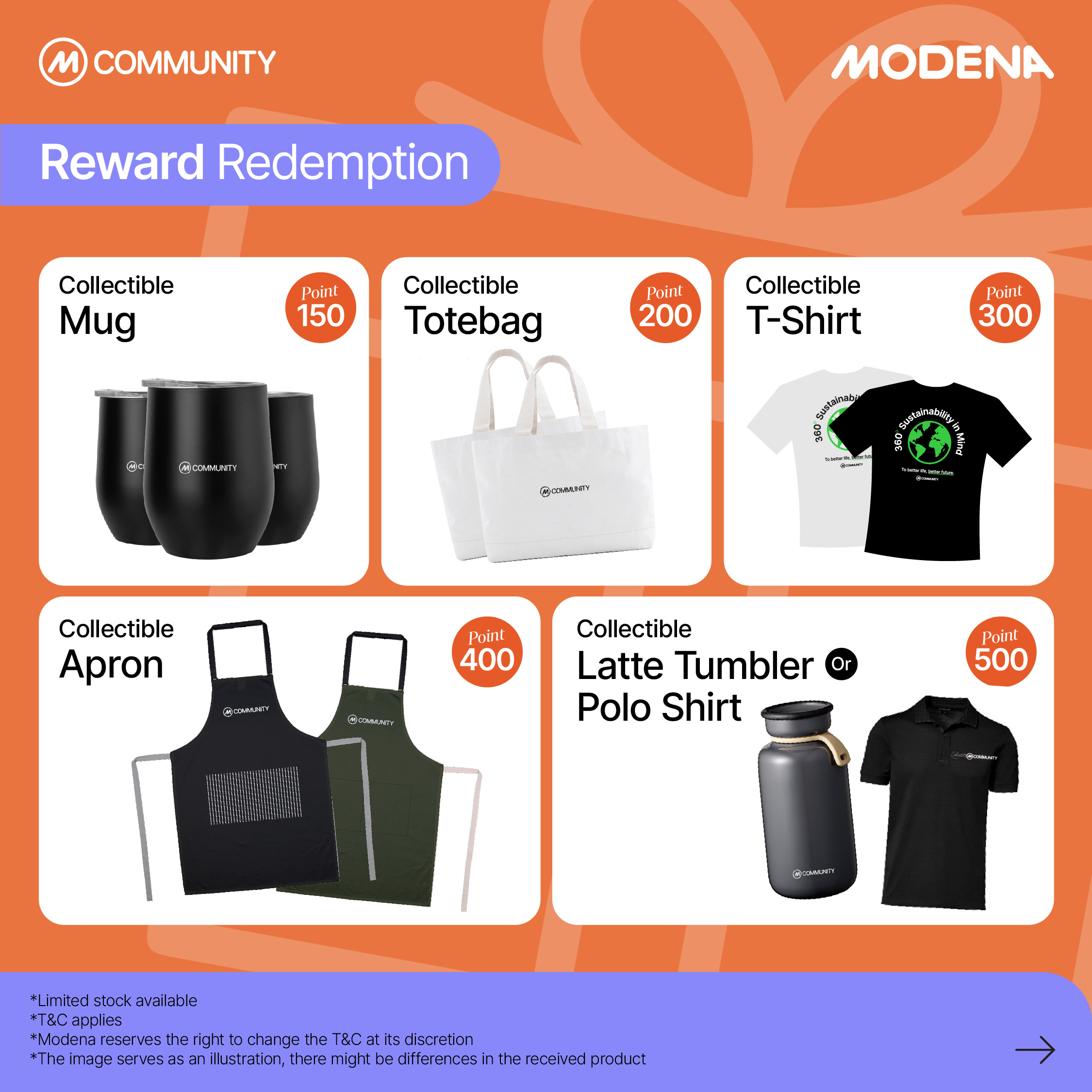 MODENA Community - Landing Page