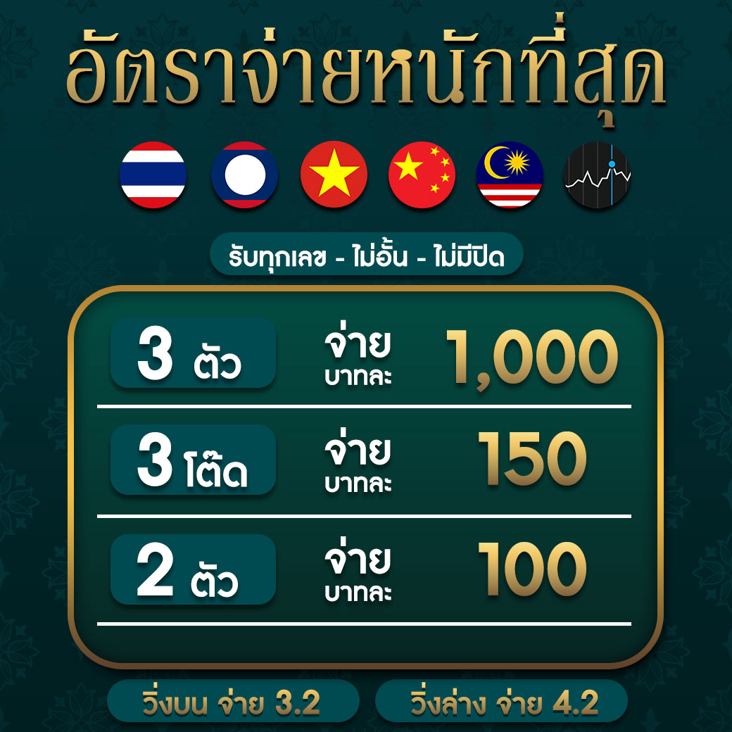 MayaSiri เว็บตรง - Landing Page