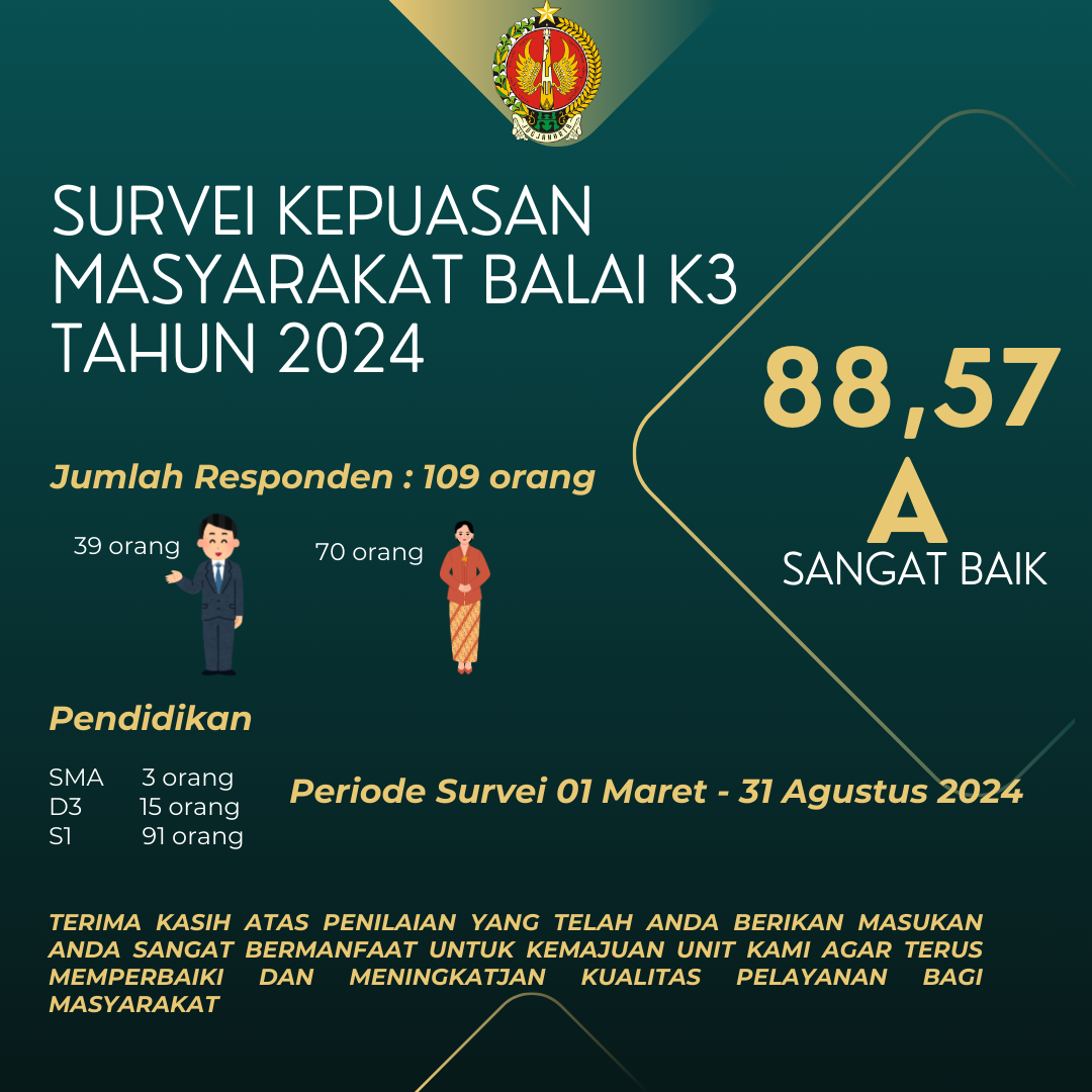 Balai K3 DIY - Landing Page