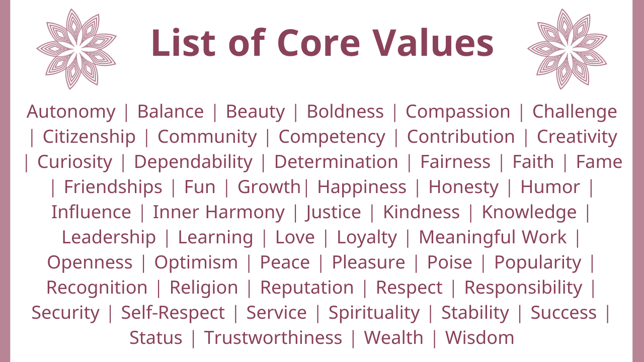 What is your compass to guide you in your life? by Wellness & Yoga with ...