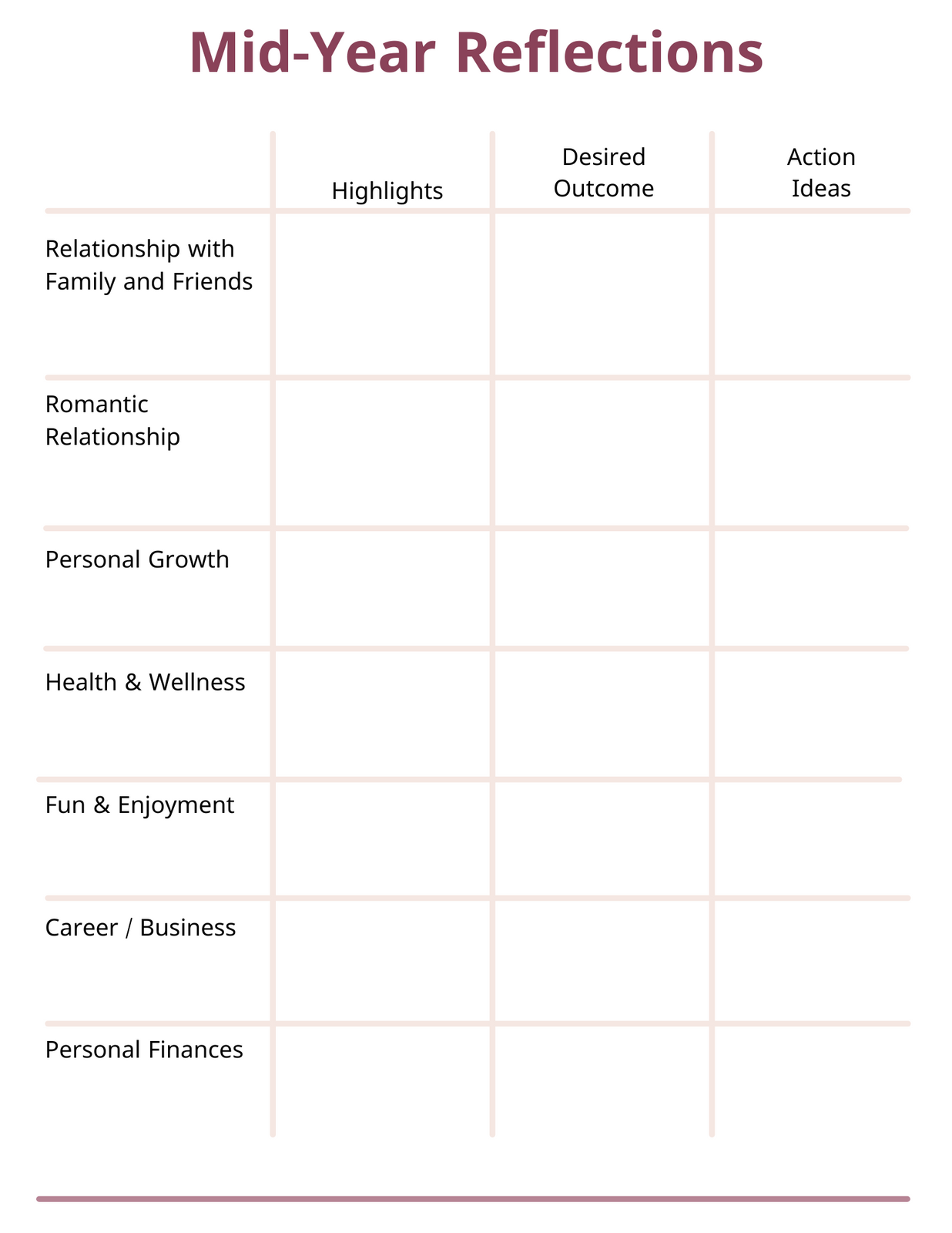 Taking time for mid-year reflections and setting personal goals for ...