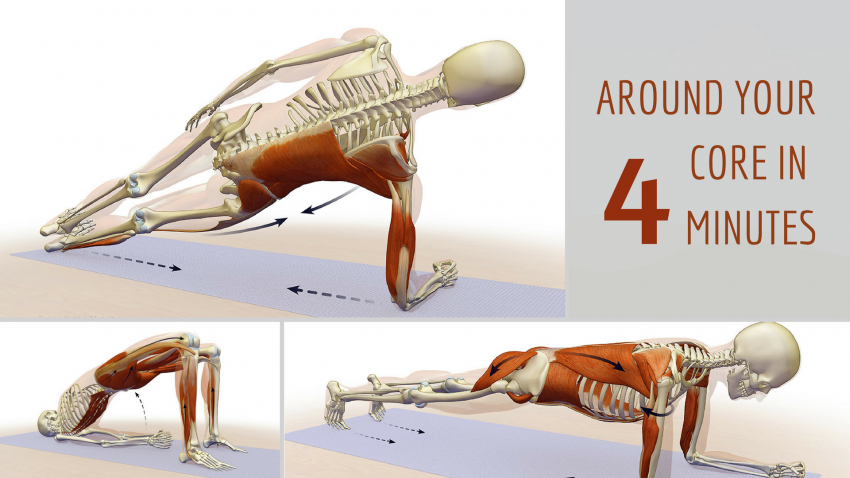 Full Circle Core Strengthening in Just 4 Minutes by Karen Hamilton