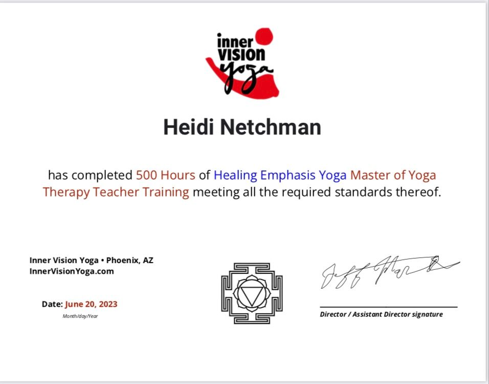 ABC’s, RYT’s and HEY’s by Heidi Nechtman