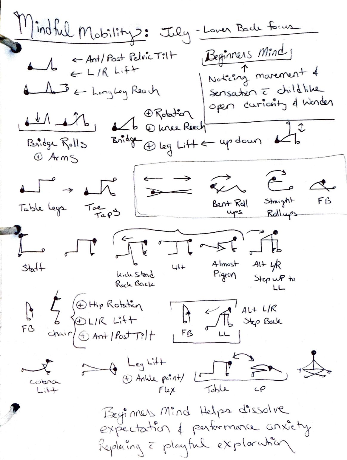 Yoga Lesson Plan: Mindful Mobility: Back Care Series: Lower Back FOCUS ...