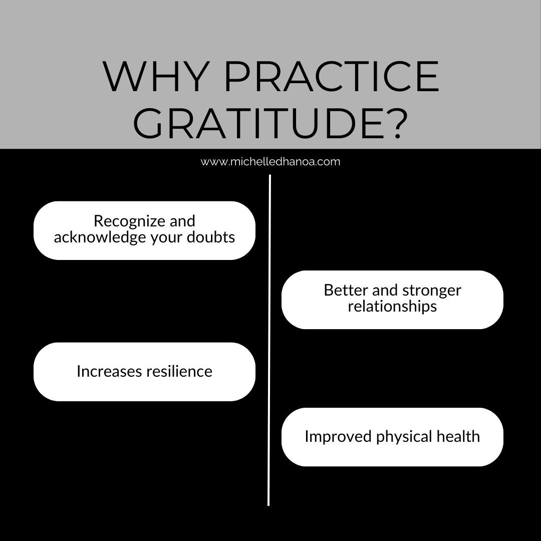 Why Practice Gratitude? The Transformative Power of Thankfulness by Michelle Dhanoa