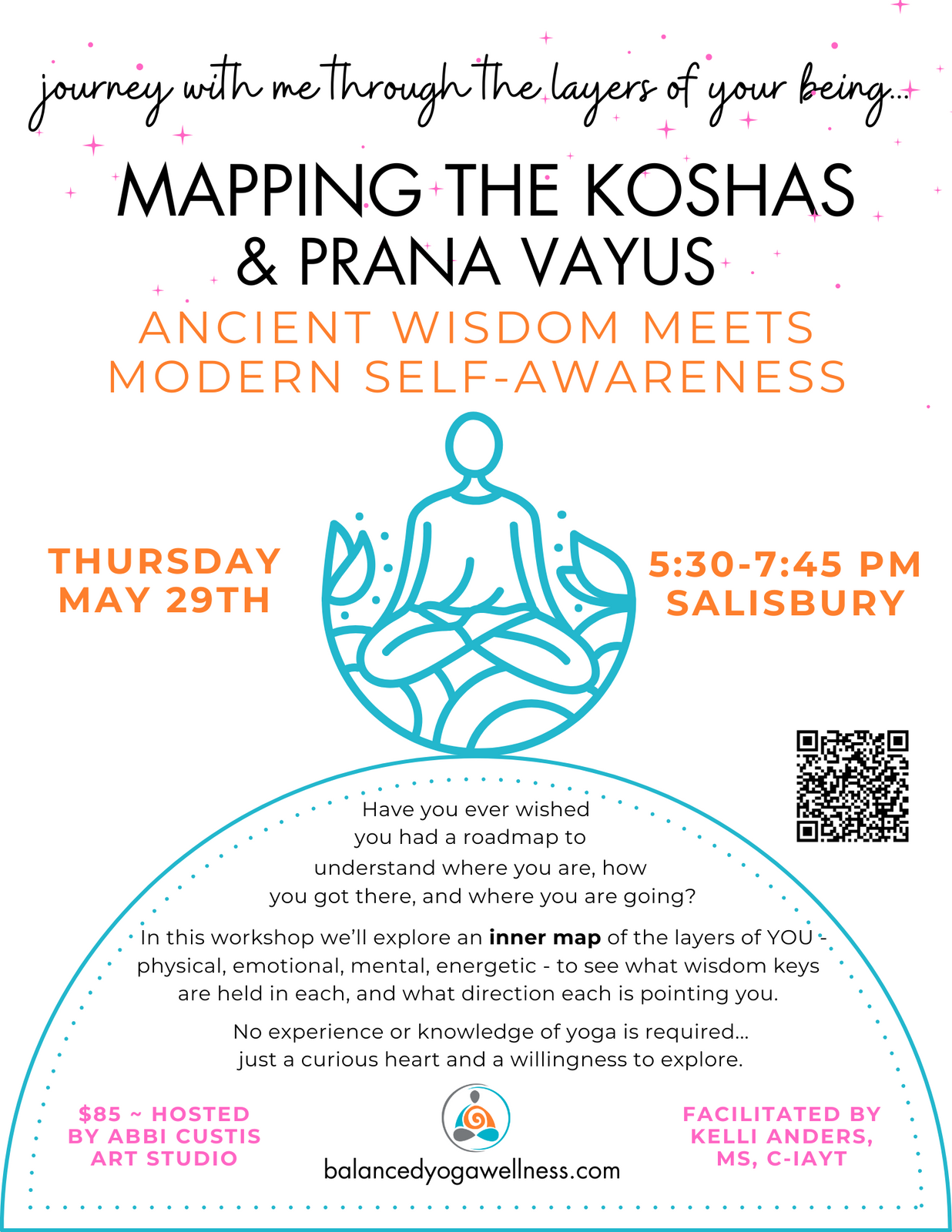 Mapping the Koshas & Prana Vayus