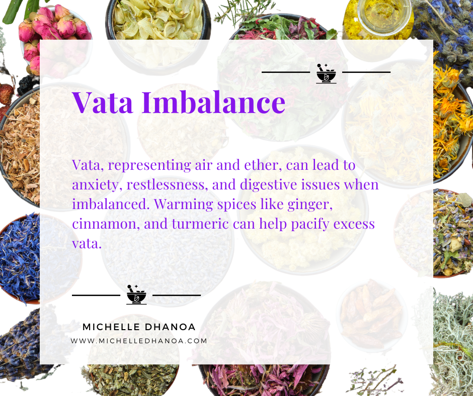 Harnessing Ayurvedic Spice Magic: A Journey into Churnas for Holistic ...