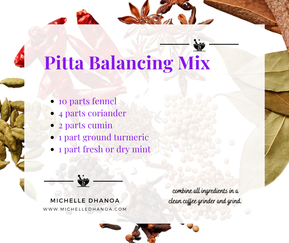 Harnessing Ayurvedic Spice Magic: A Journey into Churnas for Holistic ...