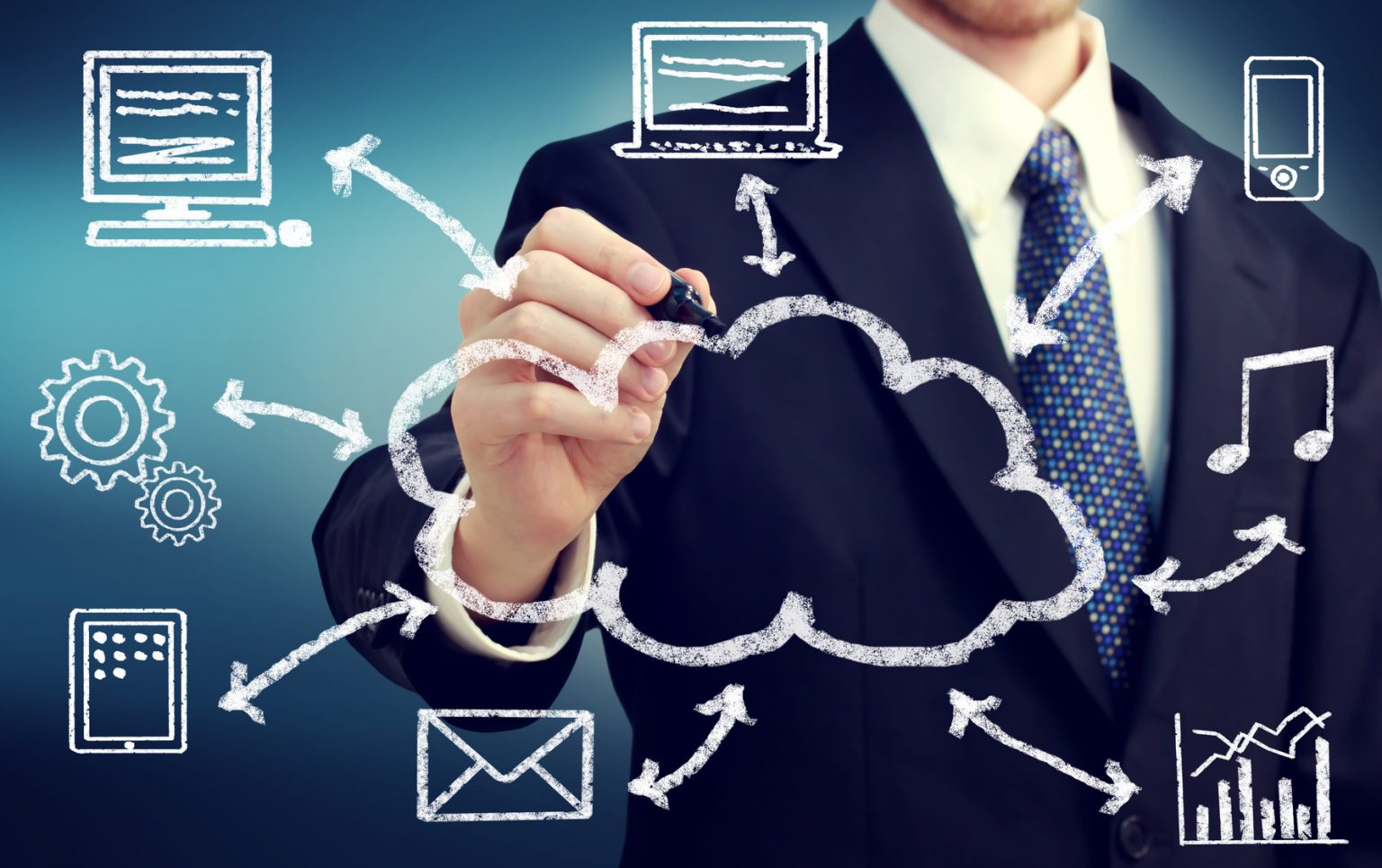 What is BizDevOps? – BizDevOps