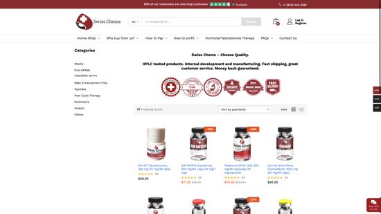 BizJudge: Swisschems Reviews | Read All Customer Reviews of swisschems.is