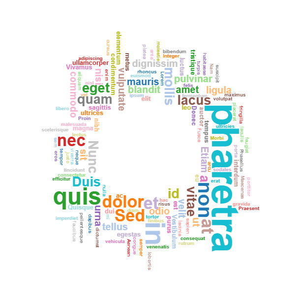 Bjorn's Word Clouds - About