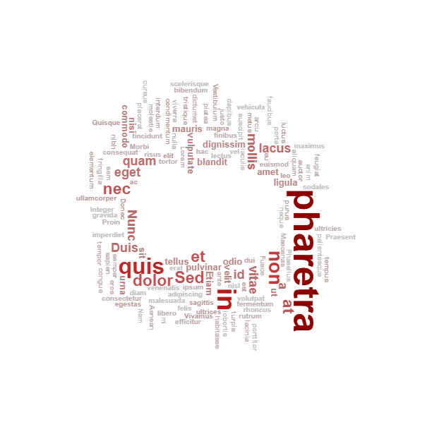 Bjorn's Word Cloud Studio - NEWS