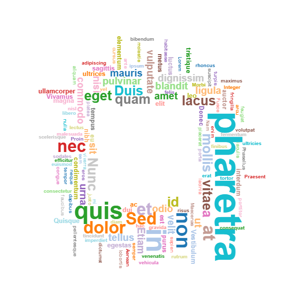 Bjorn's Word Clouds - About