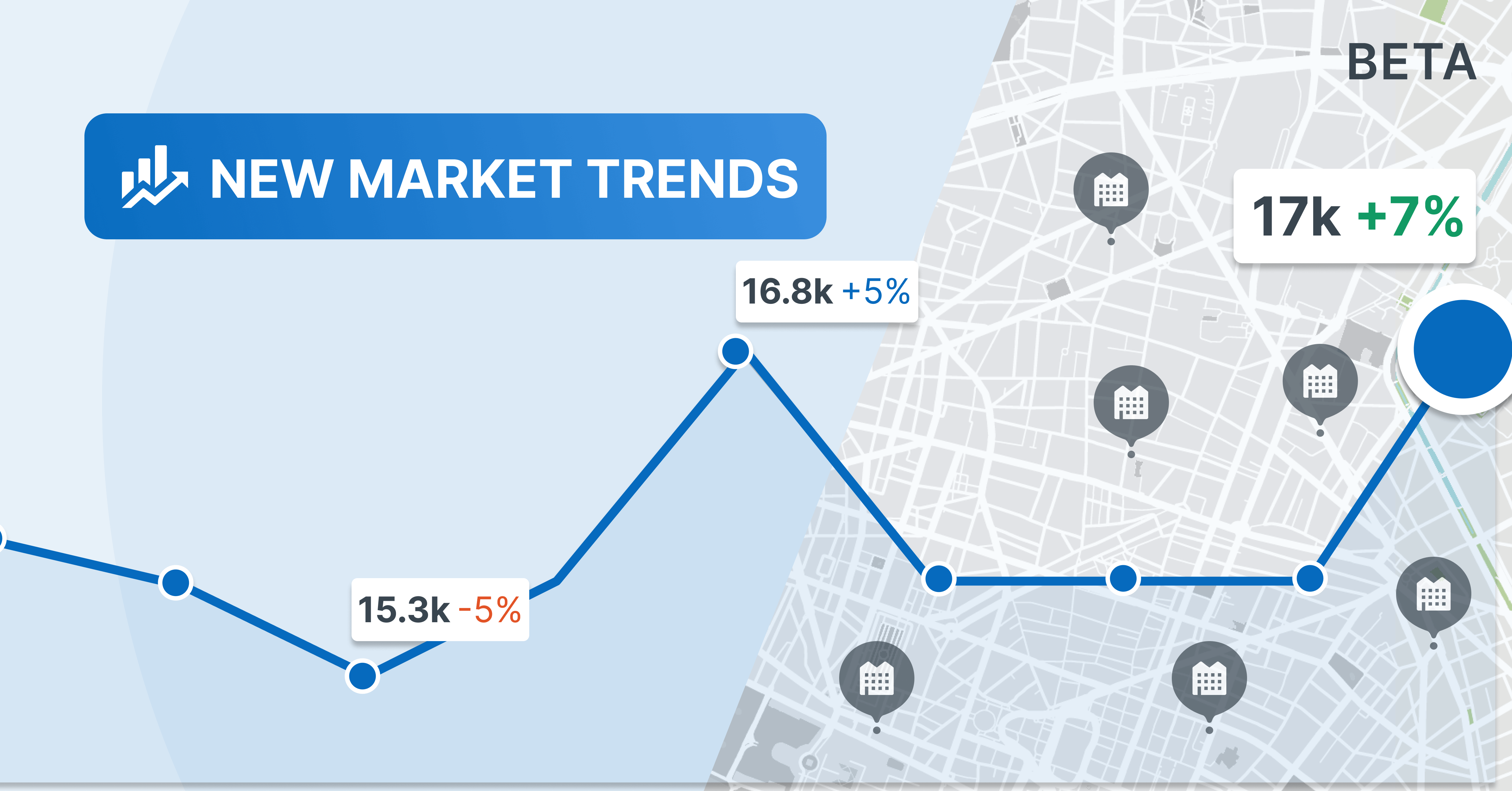 Market Trends Six Market Trends Shaping The State Of The Blues