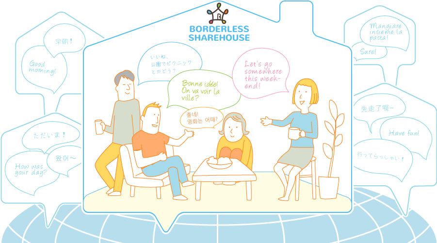 About Share house｜International Share house BORDERLESS HOUSE