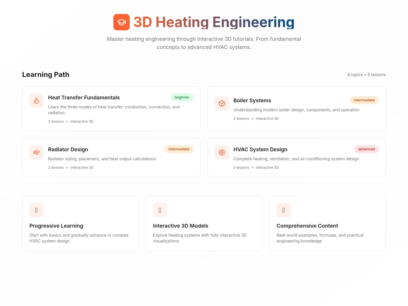 3D Interactive Heating Engineering Tutorials