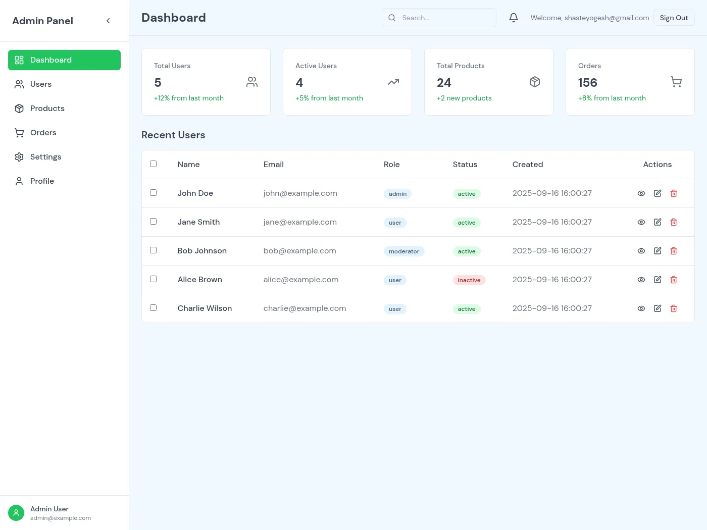 Admin Dashboard for CRUD Operations