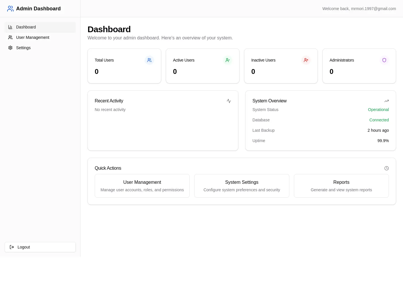 Admin System Management Dashboard