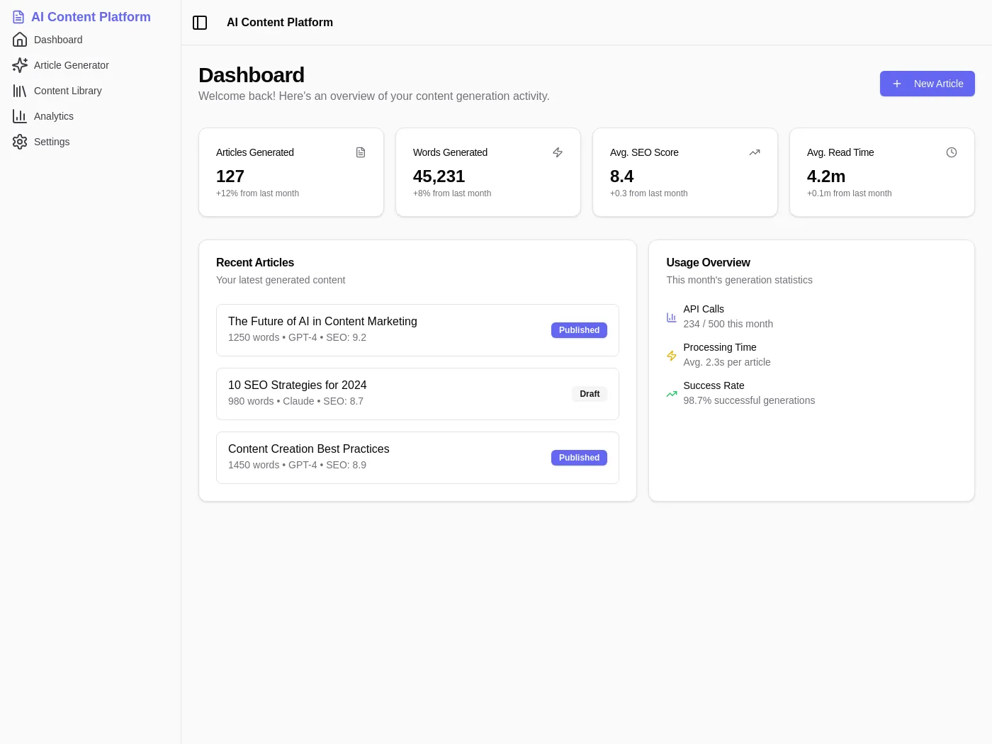 AI Content Generation Platform
