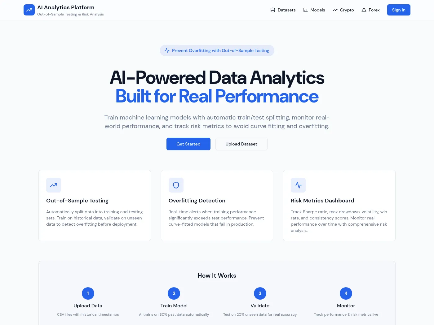AI Data Analytics Platform with Robust Out-of-Sample Testing