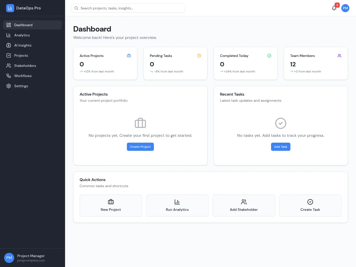 AI-Powered Data Analytics & Project Operations Dashboard