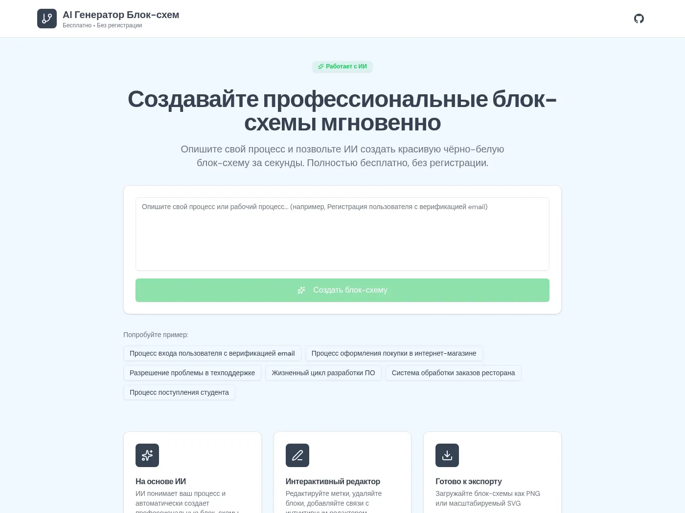 AI Flowchart Generator Web App