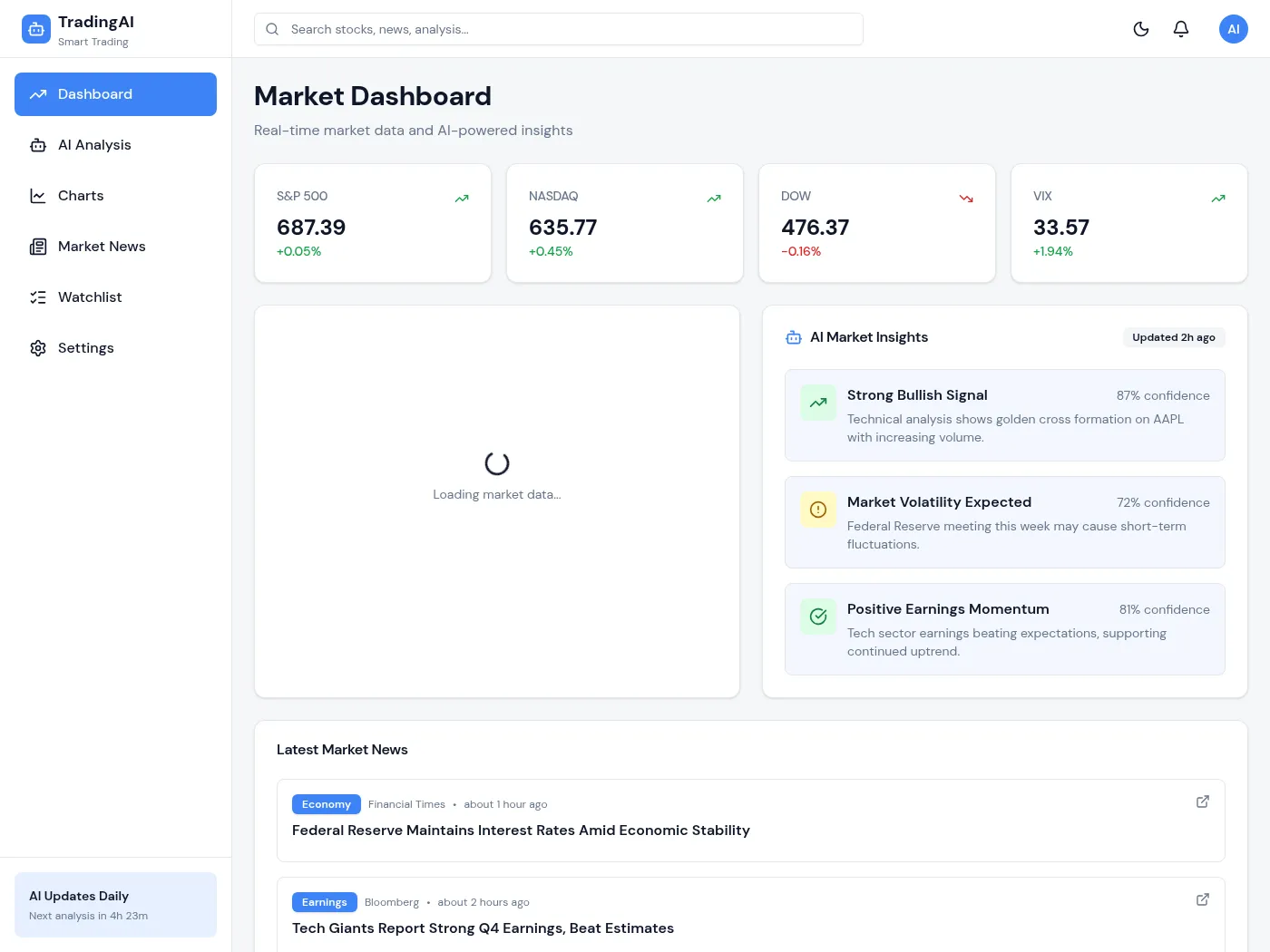 Intelligent AI-Powered Stock Trading Assistant