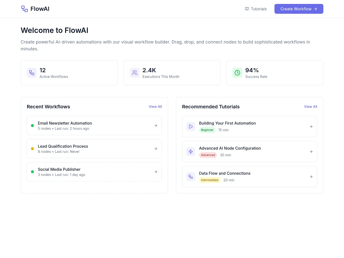 AI Automation Workflow Builder with Guided Tutorials