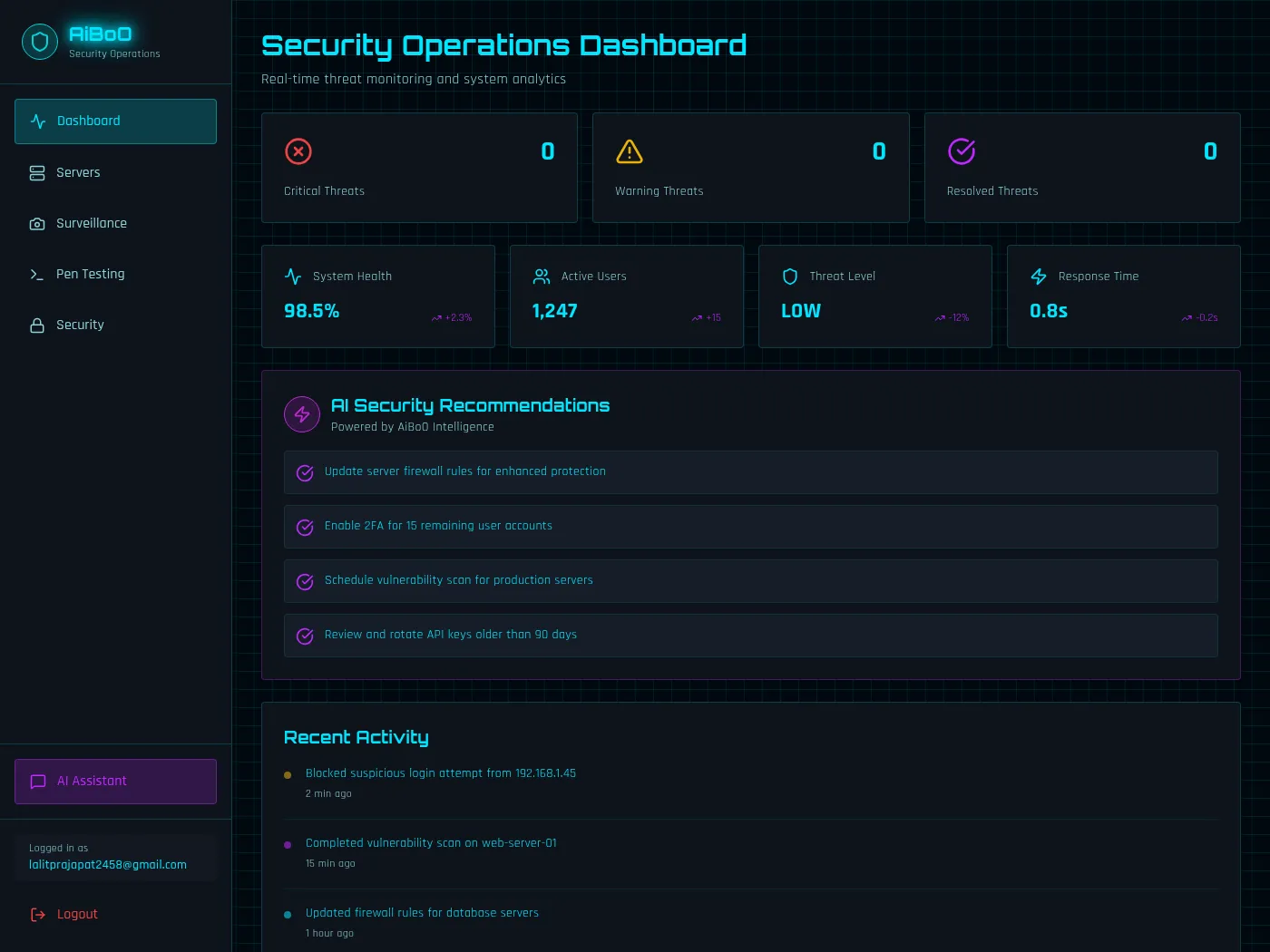 AiBoO: Futuristic AI-Powered Cybersecurity Platform Prototype