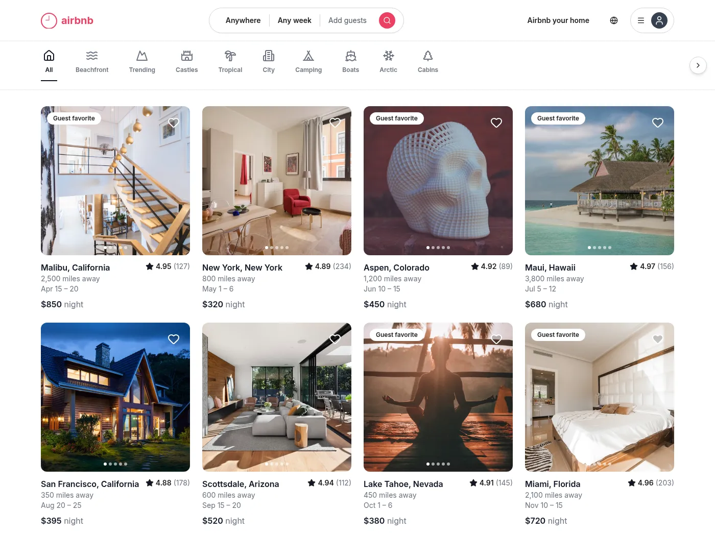 Airbnb.com Web Clone