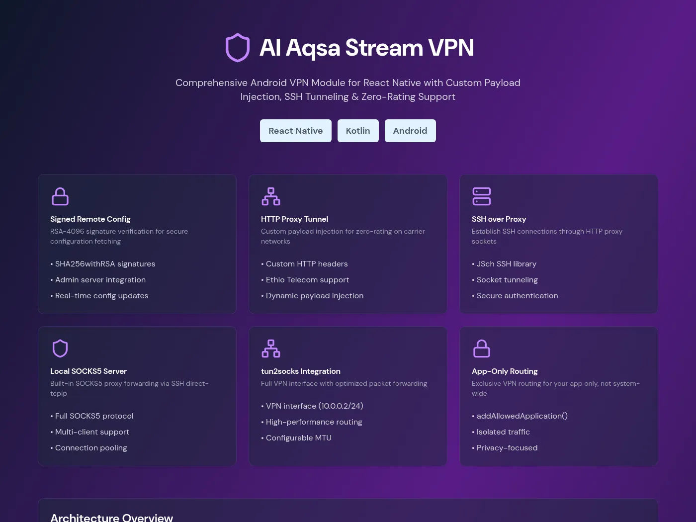 Al Aqsa Stream Custom Android VPN React Native Module
