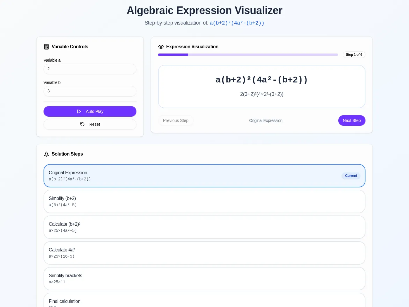 Algebraic Expression Visualizer