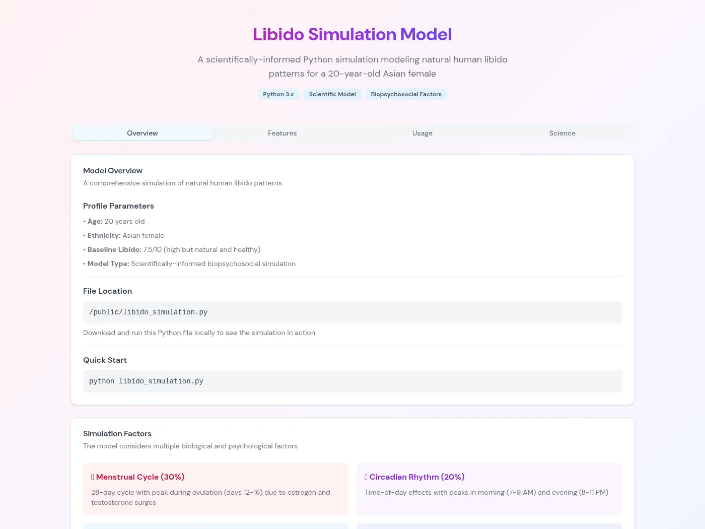 Asian Female Libido Simulation Model (Age 20)