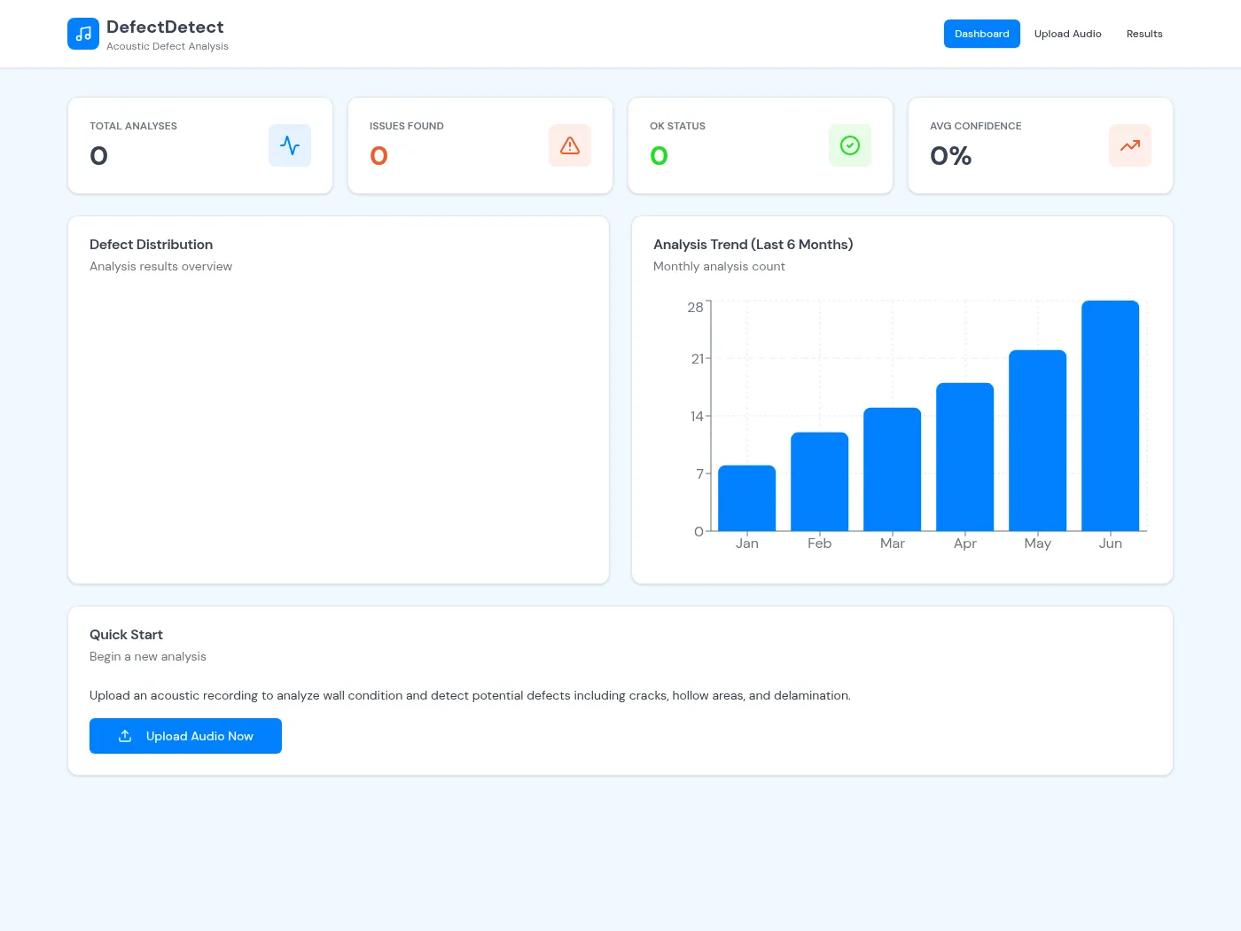 Attachment-based App Development Project